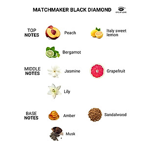 Eye of Love Matchmaker Black Diamond pheromone cologne to attract her in collaboration with Patti Stanger - 10ml Travel Size