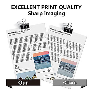 JUEL Compatible Replacement for Lexmark 4 Pack CS331 20N10K0 20N10C0 20N10M0 20N10Y0 Toner Cartridge | Works with CS331dw CX331adwe Printer, (K/C/M/Y)