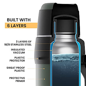 Outisan Thermos Insulated Water Bottle 64 oz Water Bottle Thermos for Hot & Cold Drink,18/8 Stainless Steel Water Bottles, BPA Free, Wide Mouth, Double Insulation Thermo Bottle for 48 Hours(Green)