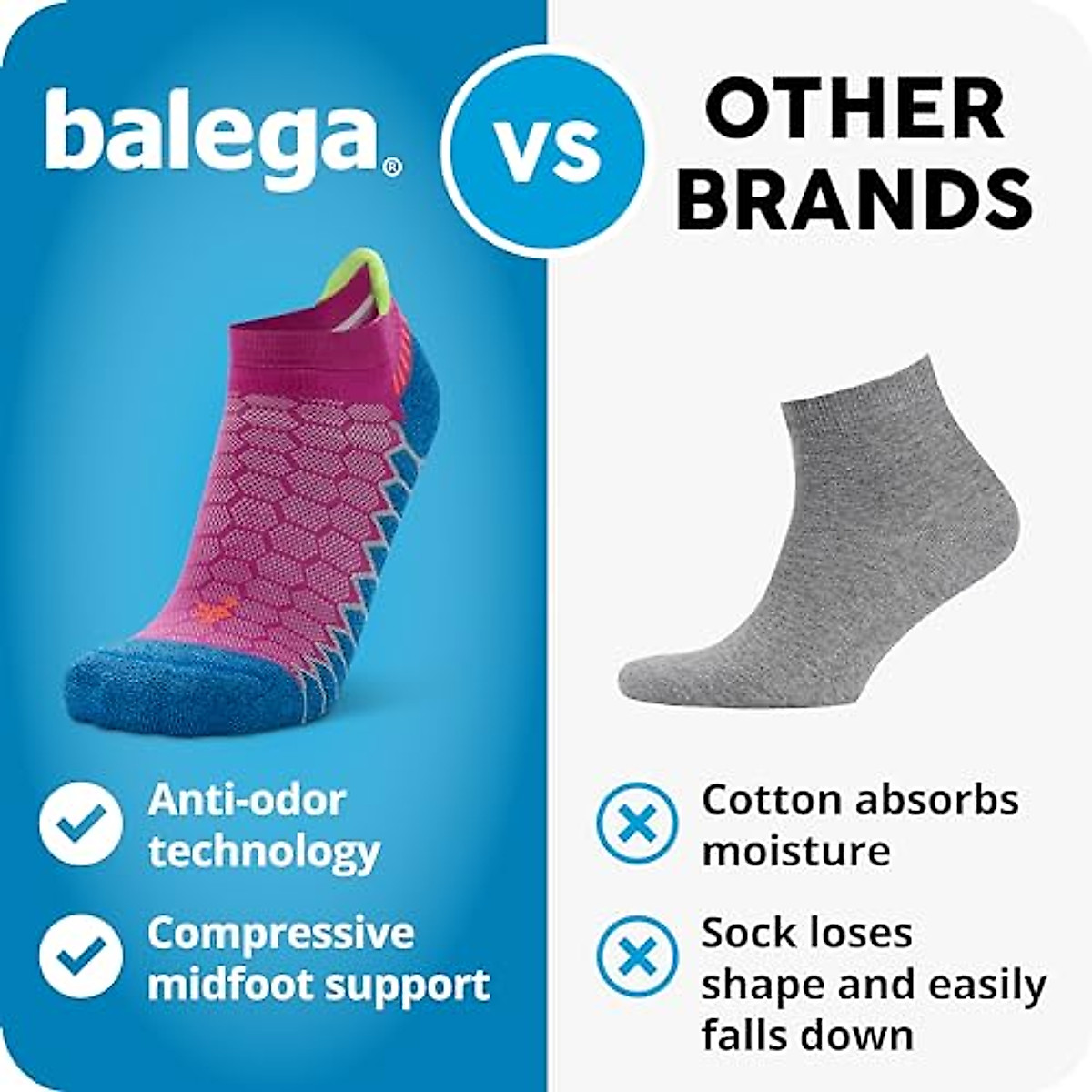 Balega Silver Compression Fit Performance No Show Athletic Running Socks for Men and Women (1 Pair), White/Grey, X-Large