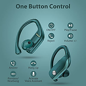bmanl Wireless Earbuds Bluetooth Headphones 48hrs Play Back Sport Earphones with LED Display Over-Ear Buds with Earhooks Built-in Mic Headset for Workout Green BMANI-VEAT00L