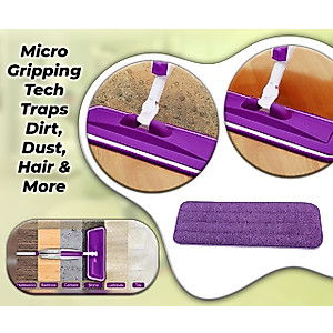 ARSUK Spray Mop Refill Pads Microfiber Replacement Heads Premium Wet/Dry Flat Mop Floor Cleaning Machine Washable Reusable 16 x 5.5 inches ( 3 Pack Purple)