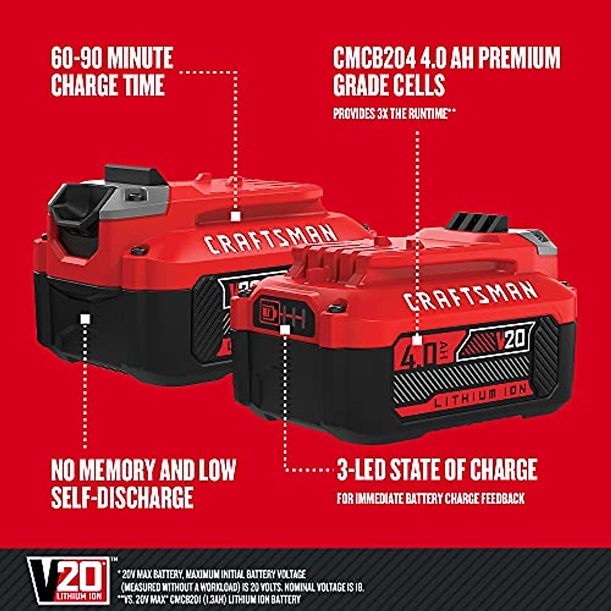 CRAFTSMAN V20 Lithium Ion Battery, 4.0-Amp Hour (CMCB204)