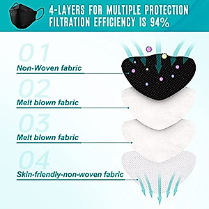 hekarim 50 PCS KF94 Face_KF94_Mask, 4-Ply Filtеr KF94 Màsk BEF>94% FDẴ Certified