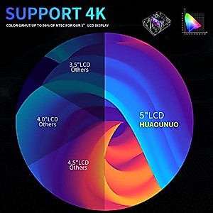 4k Projector with WiFi and Bluetooth.XINDA 980ANSI Movie Outdoor Projector 4K Support Full-Sealed Engine,Software Updated,Native 1080P,4D/4P Keystone,500" Display,Wireless Caste/HDMI/USB/TV Stick/PPT