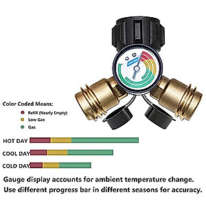 DOZYANT Propane Tank Y Splitter Adapter Gauge, Propane 2 Way LP Gas Adapter Tee Connector Adapter for 5lb to 40lb Propane Tank Cylinder, Universal for Gas Grill, RV Camper, More Appliances