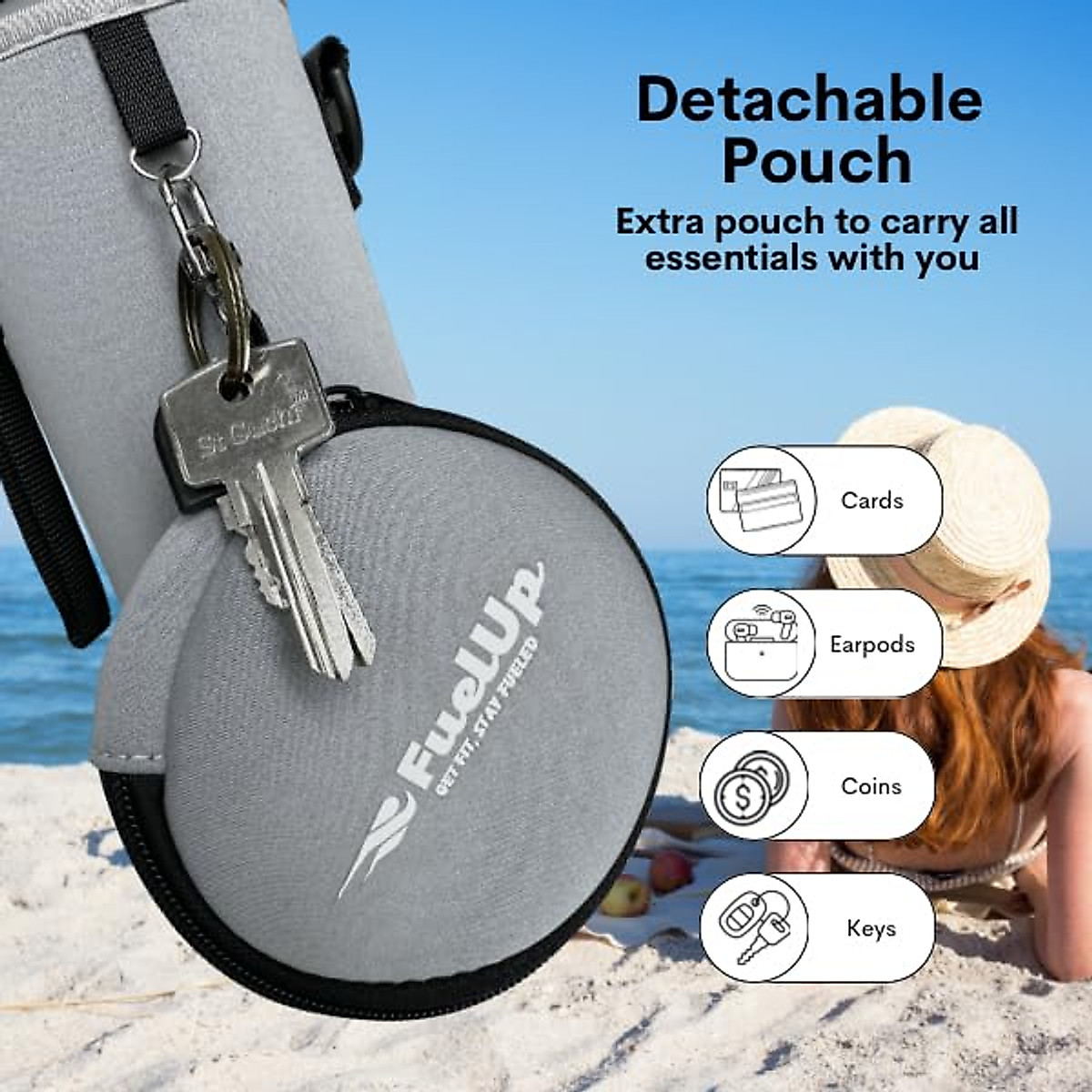 FuelUp Motivational Water Bottle Black with Sleeve, Flip Top Durable BPA Free Tritan Non-Toxic Frosted Bottle Perfect for Office, School, Gym and Workout