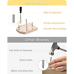 SainSmart Jr. 4-in-1 STEM Kits, Wooden Robot Assembly Toy Set, Woodworking Crafts Projects for Kids, Gift for Boys and Girls