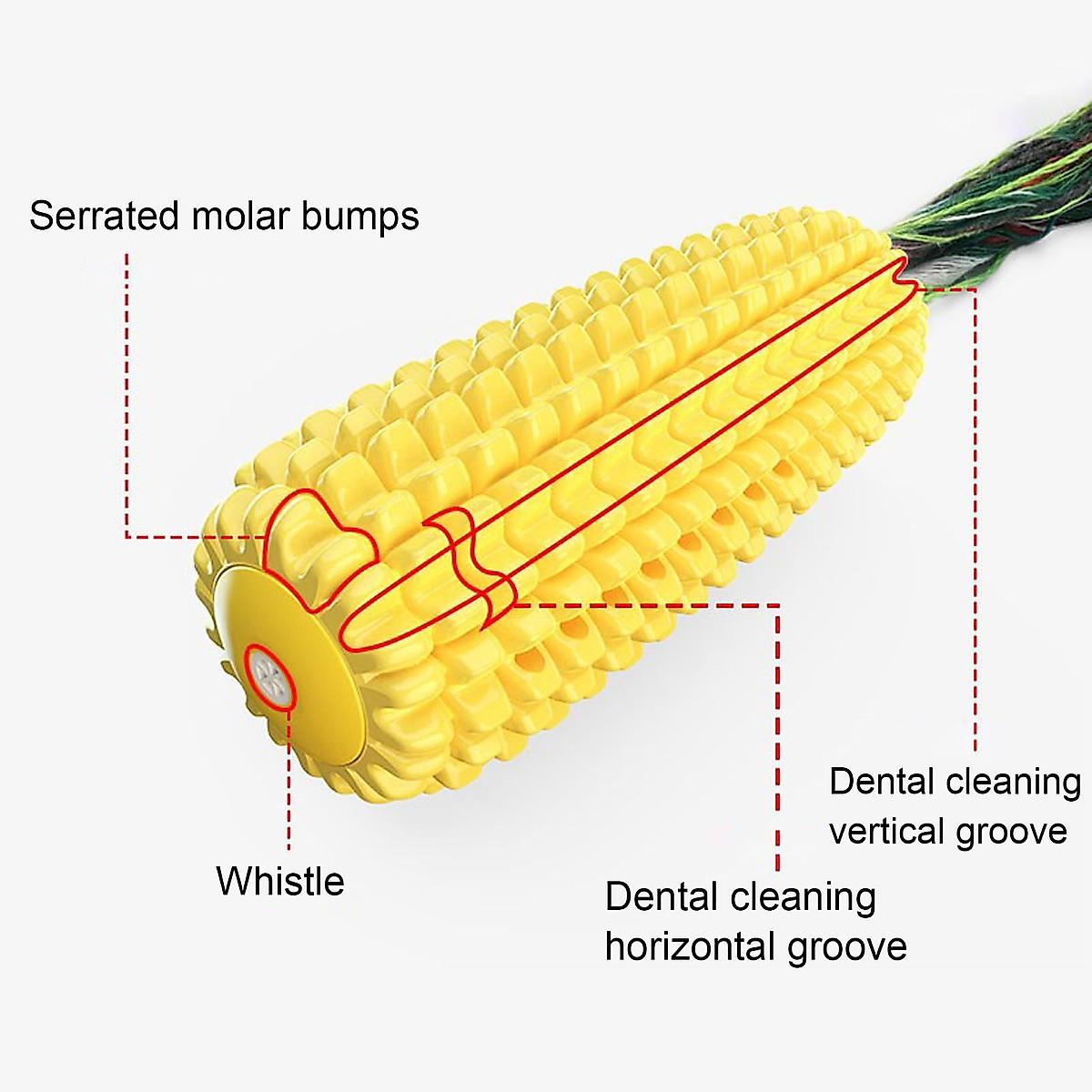 Rubber Chew Dog Toys, Dog Chew Toys, Puppy Toothbrush Clean Teeth Interactive Corn Toys, Dog Toys Aggressive Chewers Meduium Large Breed, Corn Dog Toy