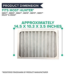 Crucial Air Purifier Filter – Compatible with Hunter® Brand Filter Part # 30928 – Models 30057, 30059, 30067, 30078, 30079, 30097, 30124, 30126 – Bulk Packs (2 Pack)