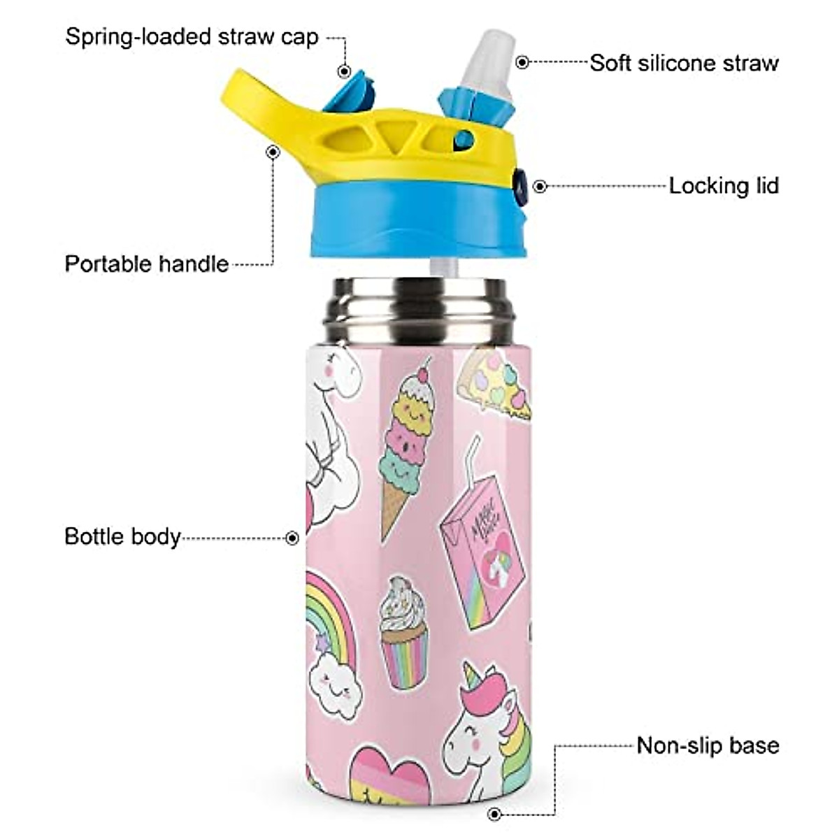 Water Bottle With Straw Pink Unicorns Insulated Stainless Steel Vacuum Cup 500Ml For School 7.5x2.7 in