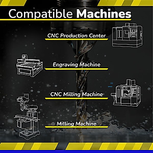 SPEED TIGER Carbide Square End Mill - 3 Flute - IAUE5/16 3 (1 Piece, 5/16") - High Feed U-Type Design - for Roughing and Finishing - for Milling Aluminum Applications – Professional Mill Bits Sets
