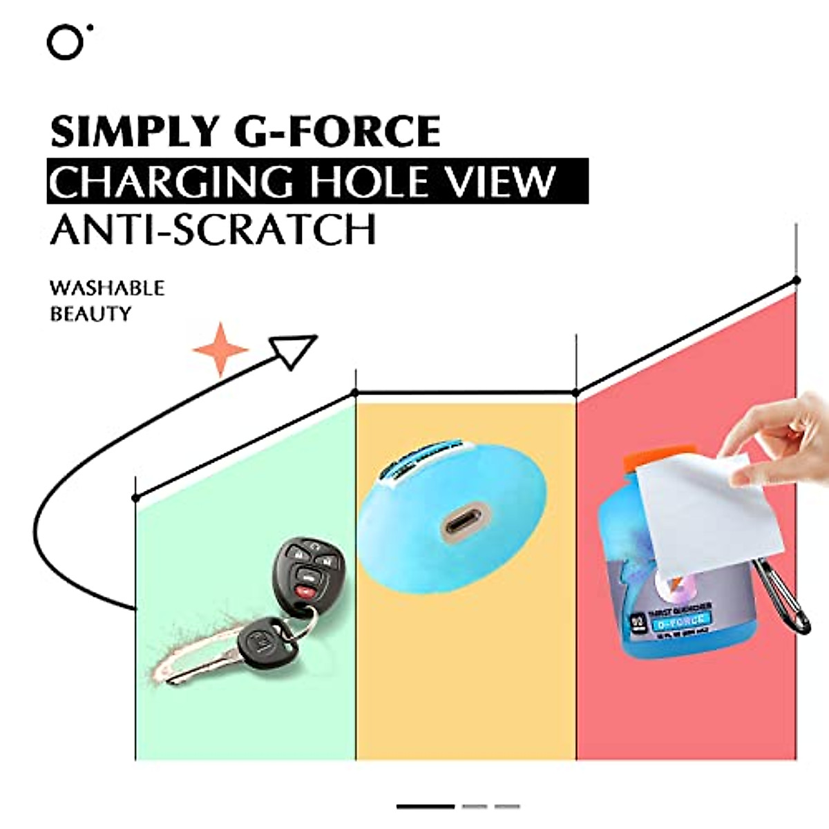 Compatible with Airpods Case, Cool Lovely Cute 3D Cartoon Funny Soft Silicone Protective Shockproof Charging Case Cover for Kids Girls Boys Teens Gifts Pods 2 & 1 Cases