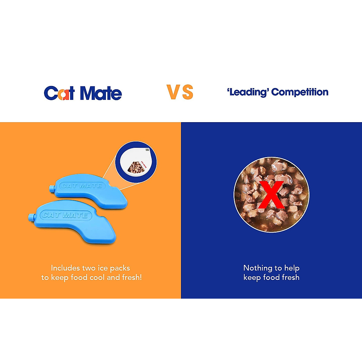 Cat Mate C500 - 5 Meal Digital Automatic Feeder with Ice Packs for Cats and Small Dogs