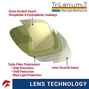 Eagle Eyes Park Street Polarized Sunglasses with Gradient Lenses - 99.9% UV Protection