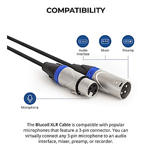 Blucoil Audio 2-Pack of 10-FT Balanced XLR Cables - Premium Series 3-Pin Cable for Microphones, Speakers, and Pro Devices (Male-to-Female)