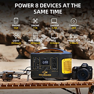 MOLNK Portable Power Station 600W, ENERGY SPRITE 600, 540Wh Mobile Lithium Battery Pack with 2 x 600W AC Outlets & 3 x DC Outputs & 1 x USB-C PD 65W &1 x USB FAST Charge & LED Flashlight, Solar Generator for outdoor camping, RV, Emergency