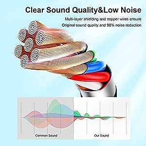 LMUBOY Lightning to 3.5mm Aux Cord for iPhone with Charging Port,Car Audio Aux Cable Compatible with iPhone 13 12 11 Mini Max Pro X XR XS Se 8 8P 7 7P,Work with Speaker/Stereo/Headphone