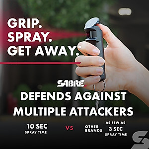 SABRE Pepper Spray with Fast Flip Top, Maximum Police Strength OC Spray, Key Ring for Easy Carry and Fast Access, Finger Grip for More Accurate and Faster Aim, 0.54 fl oz, Secure and Easy to Use