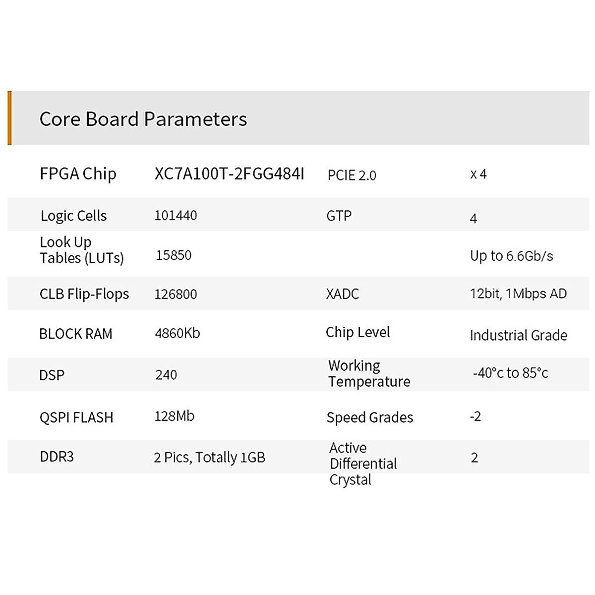 ALINX AX7103: Artix-7 XC7A100T (FPGA Development Board + USB Downloader)