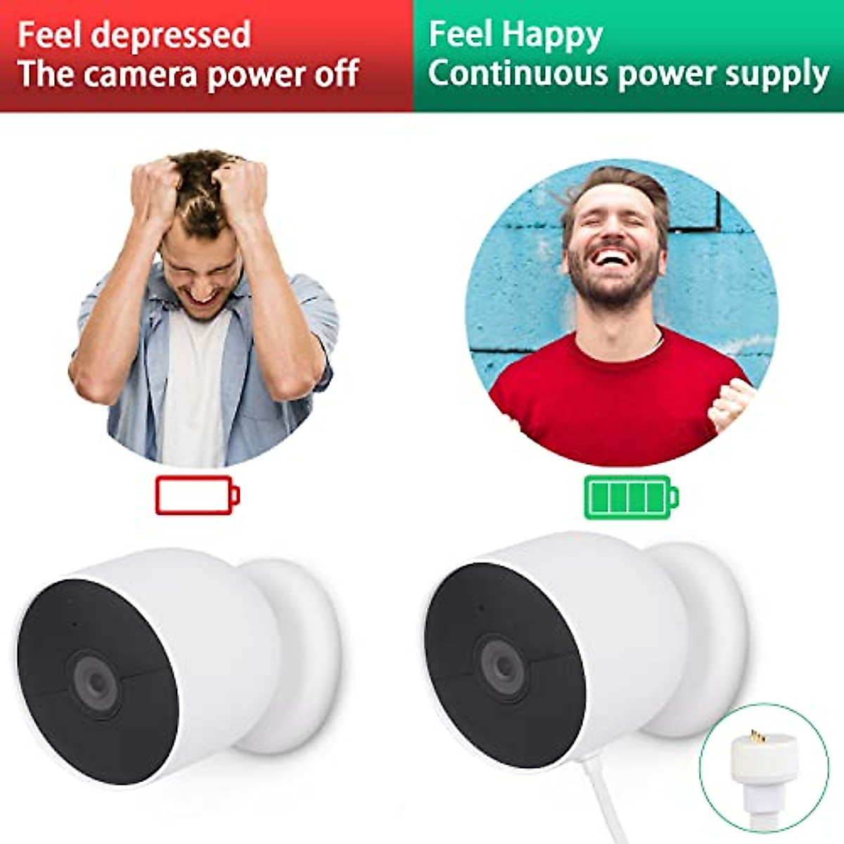 UYODM Power Cable Compatible with Google Nest Cam Outdoor or Indoor, Battery - 25 ft/7.5m Weatherproof Charging Cable Power Your Nest Cam (Battery) Continuously - White