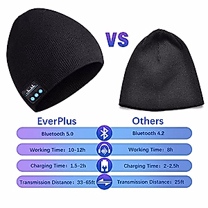 EverPlus Bluetooth Beanie Mens,Women Gifts,Bluetooth Hat,Headphones Beanie Black