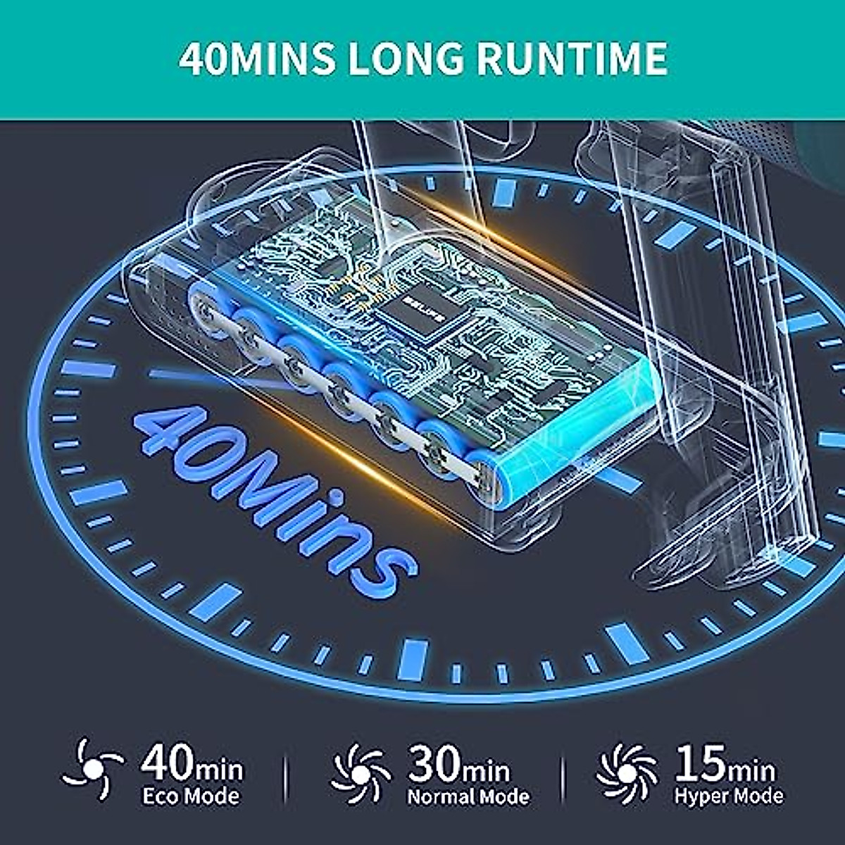 Belife Cordless Vacuum Cleaner, 2 Battery Stick Vacuum with Max 80mins Runtime,