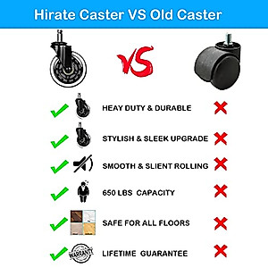 Hirate Office Chair Caster, 3" Computer Desk Chair Replacement Set of 5 Heavy Duty Protection for All Floors, Universal Stem 11mm (7/16" x7/8")