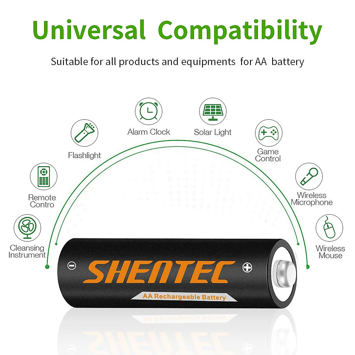 Shentec 8 Packs 2.5Ah High Capacity Rechargeable AA Batteries Ni-MH Rechargeble Battert with AA AAA Battery Charger