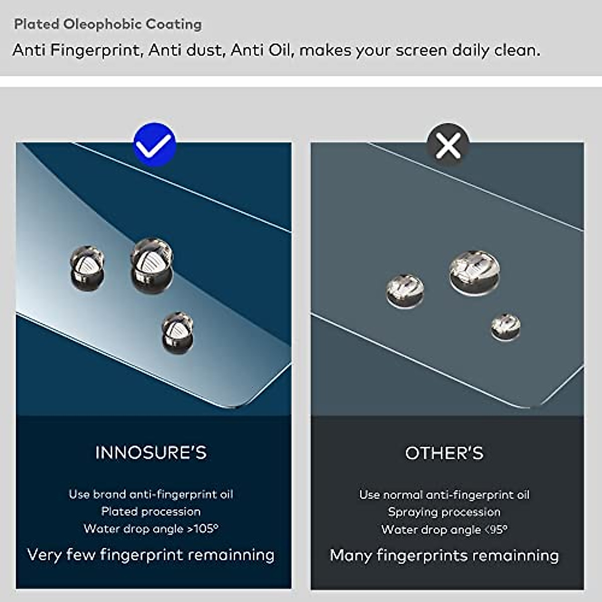 INNOSURE Tempered Glass screen Protector Designed for Jeep Wrangler (2018-2023), Gladiator (2020-2023), Dodge Charger(2018-2023) 8.4" Dashboard Touchscreen Anti Glare (Matte)