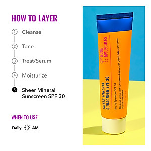 Good Molecules Sheer Mineral Sunscreen SPF 30 Minimal Whitecast Zinc Oxide Sunscreen with Hyaluronic Acid, Reef-Safe, UVA/UVB Protection - Skincare for Face