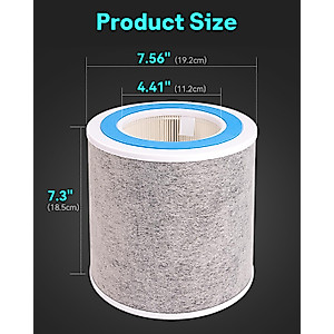 2 Pack HP102 Replacement Filter Compatible with Shark Air Purifier HP100, HP102, HP152, HP102PET, HP105, HP130, HP132, HC450, HC451, HC452, HC455, Part No. HE1FKPET, HE1FKBASMB, HE1FKBAS, HE15FKPET