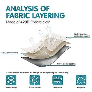 YUYAKACover Kids Water Table Cover Khaki 28”D X 18”H for Sand Water Table Outdoor Waterproof Sunproof and Dustproof with Carrying Handle