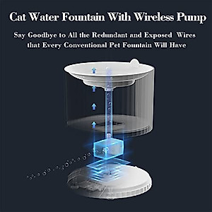 Cat Water Fountain Wireless,luti Water Fountain for Cats Inside with Wireless Pump,77OZ/2.3L Ultra Quiet Pet Water Fountain for Cats and Dogs,Easy to Clean,Cat Drinking Fountains Filters Included