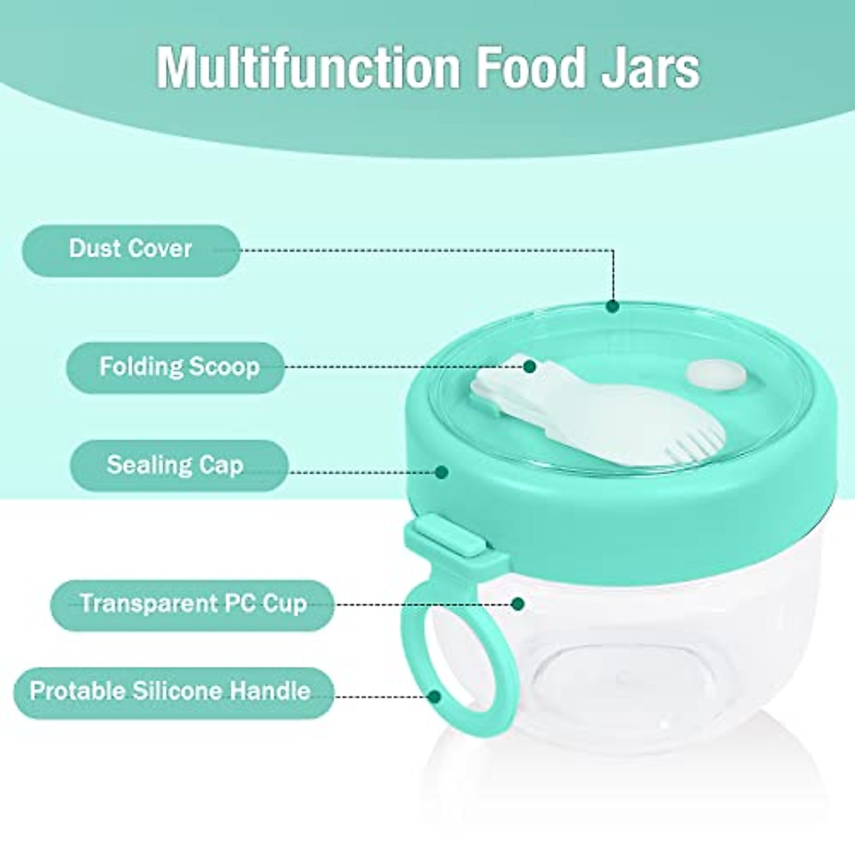 Overnight Oat Containers with Lids and Spoons 2PCS, 20oz Portable Plastic Yogurt Jars, Leak-proof Large Capacity Dessert Cups for Yogurt Breakfast On The Go Cups, Oatmeal Jars Snack Containers