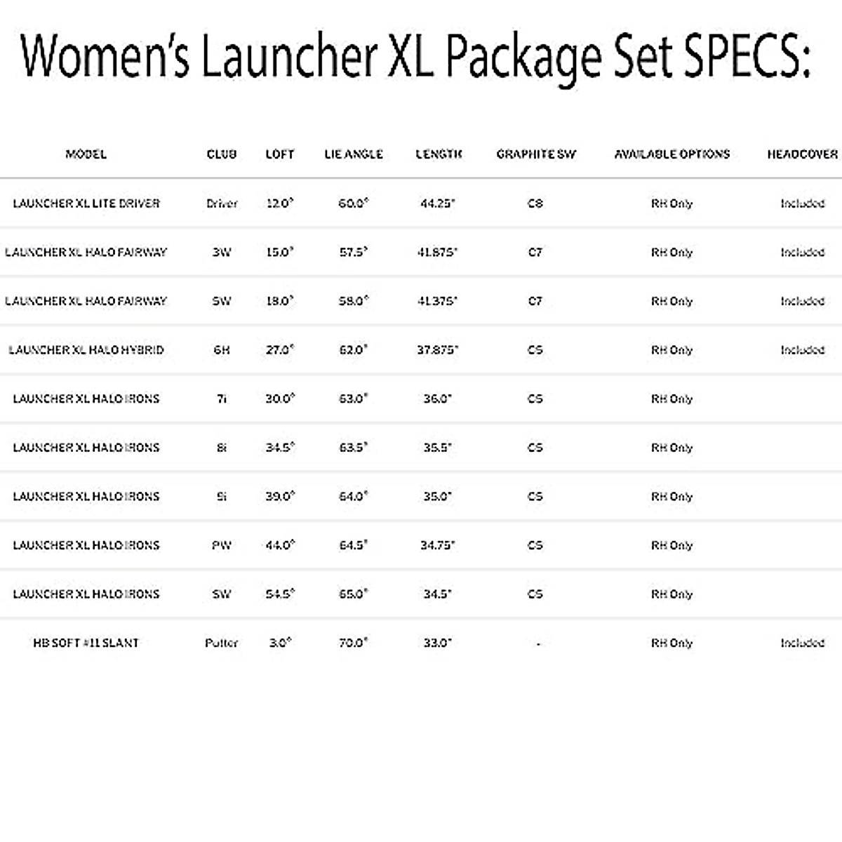 WmnCGLaunchrXLHaloSetBlk/PnkRH