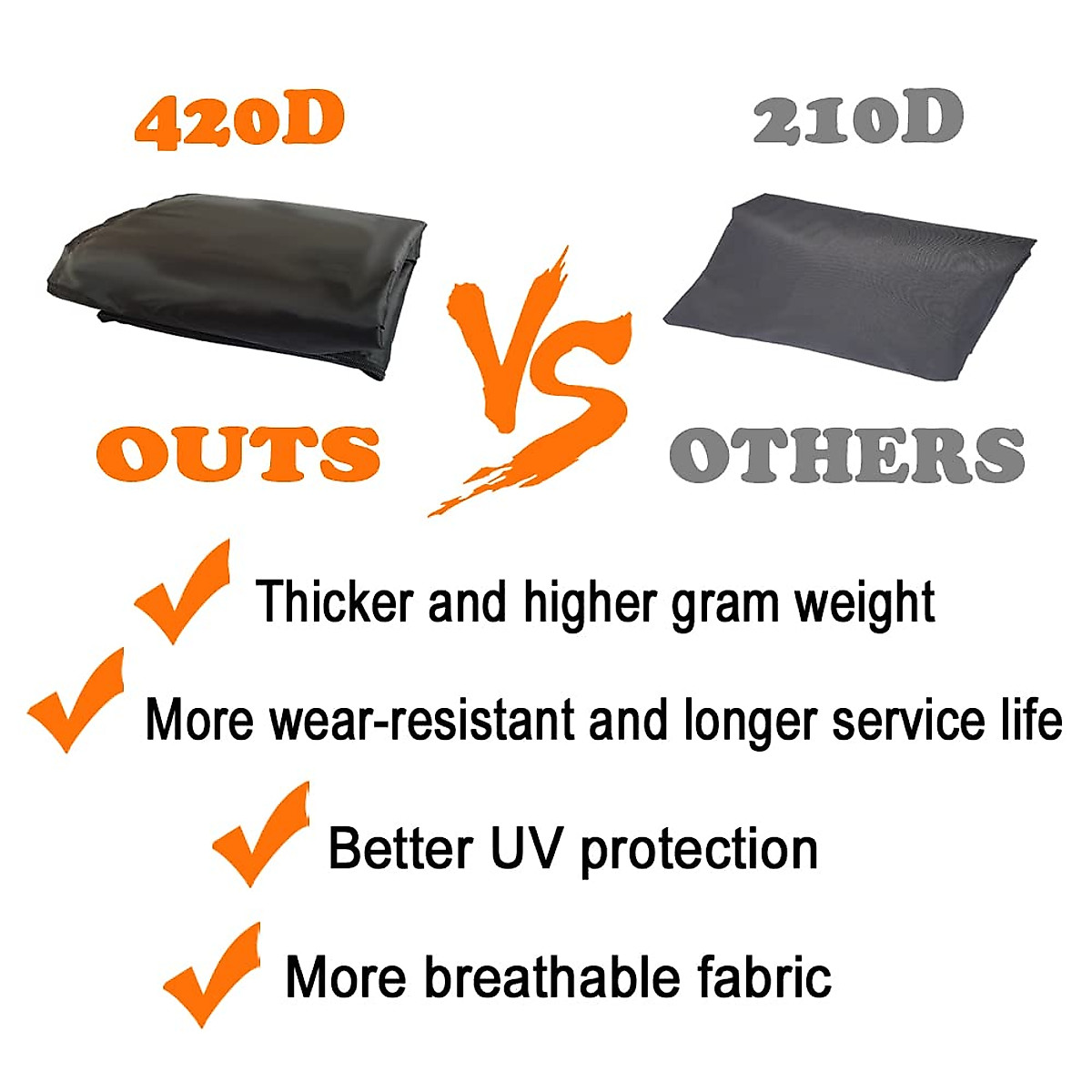 Junkogo Patio Heater Covers for Outdoor Heaters, Waterproof Heavy Duty Deck Propane Heater Cover with Zipper, 95"Height x 34"Dome x 19"Base, Black