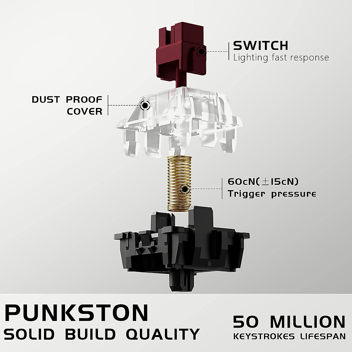 Punkston TH61 60% Mechanical Gaming Keyboard,RGB Backlit Wired Ultra-Compact Mini Mechanical Keyboard Full Keys Programmable White (Optical Black Switch) (Renewed)