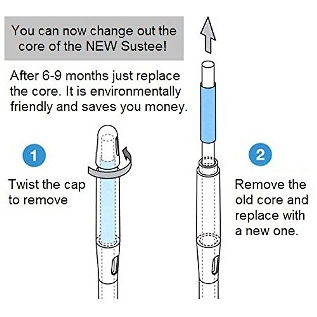 Sustee Aquameter (Small Green Refillable - Bundle of 2) - House Plant Soil Moisture Meter, Humidity Sensor Probe, Water Level Indicator - Best for Indoor Potted Plants