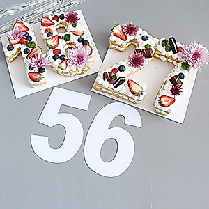 RAYNAG Cake Stencils (0-8 Number) Flat Plastic Mold Numerical Templates Cutting for DIY Cakes/Cookies -12 Inch