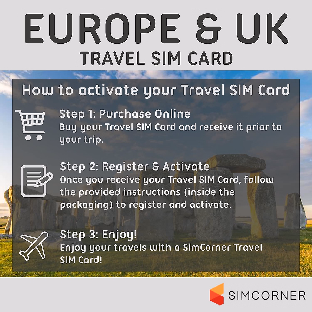 Europe UK Travel SIM Card (95 GB, 28 Days) - Prepaid SIM Card w/Data & Unlimited Minutes to EU & UK Numbers - 3-in-1 Tethering/Hotspot Card - Standard, Micro, & Nano SIM Card for Unlocked Phones