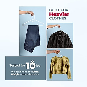 Neaties Heavy Duty Plastic Hangers Bulk (6, 12, 18, 24, 30, 36, 54, 72, 108 or Hangers 36 Pack) Strong Clothes Hangers Bulk | Coat Hangers Plastic, Hangers Heavy Duty, Plastic Hanger (White 36 Pack)