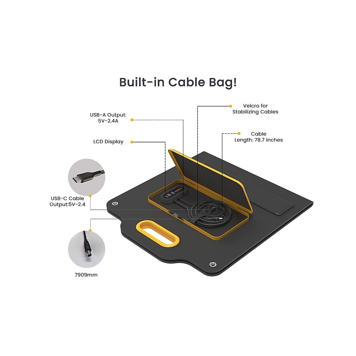 Powerness 120 Watt 18V Portable Solar Panel with 16.4 Feet/5 Meters DC Extension Cable