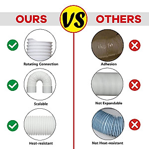 Bysameyee Portable Air Conditioner Hose Extention Coupler, Universal 5.9 Inches (150MM) AC A/C Exhaust Vent Hose Connector Coupling Fits Clockwise and Counter-Clockwise 5.9” Thread Hose