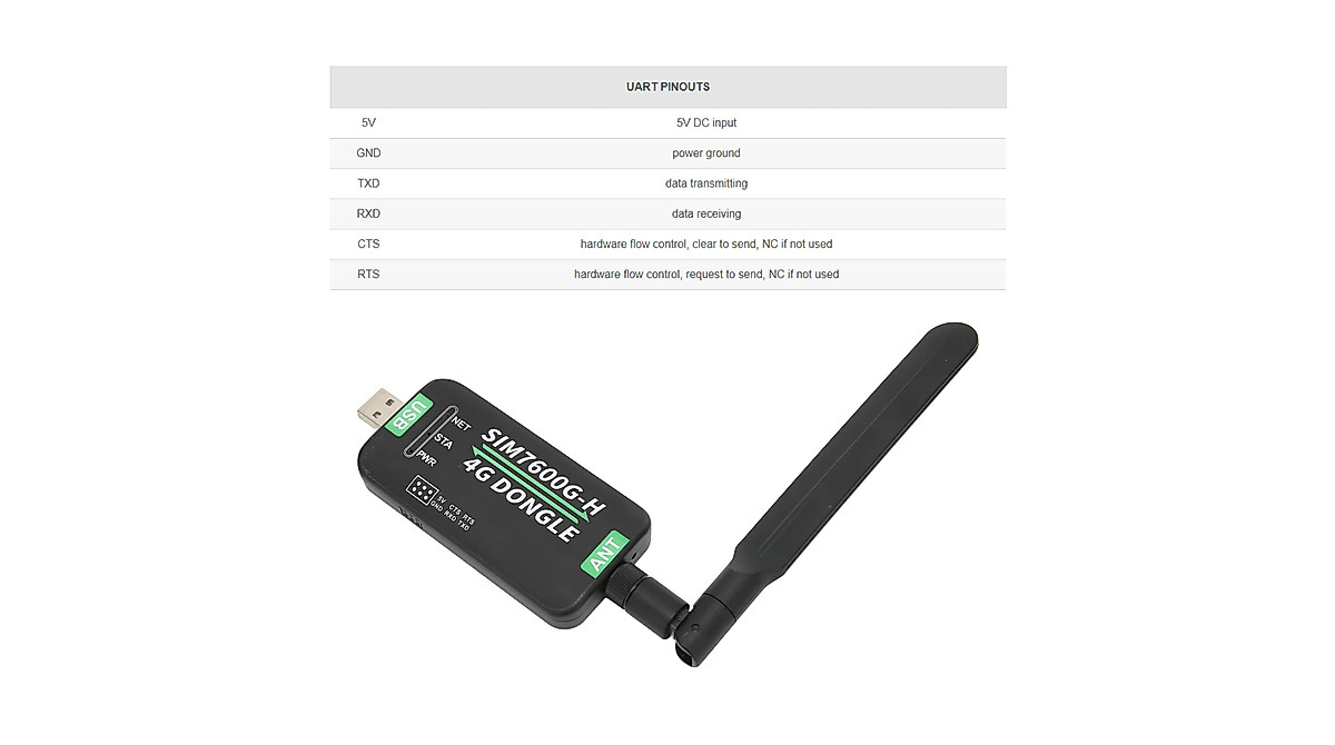 Fast 4G LTE USB WiFi Modem for High-Speed Internet