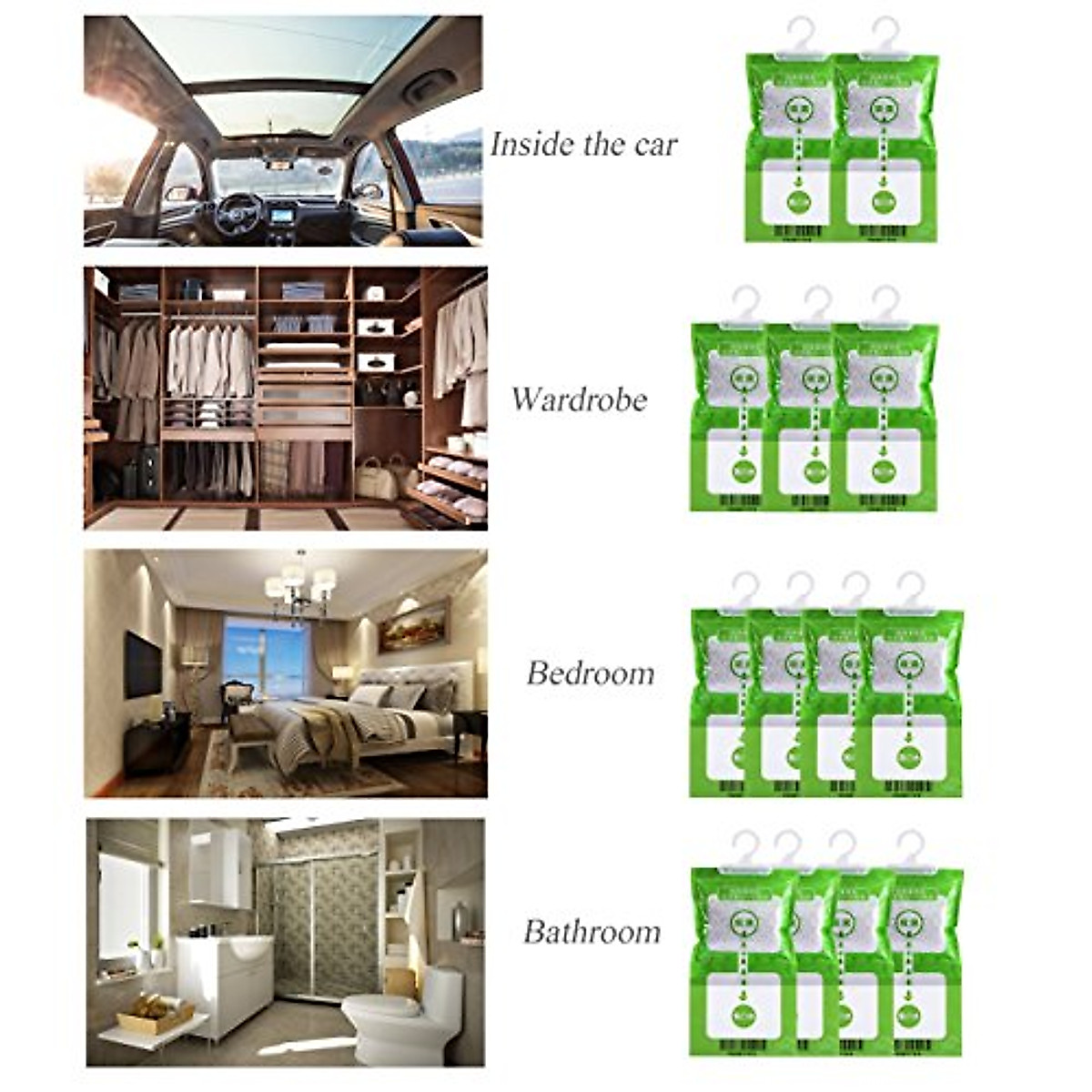 Eanjia 5 Pack Kitchen Bathroom Wardrobe Hanging Hygroscopic Desiccant Bag, Dehumidification Process Could be Witness