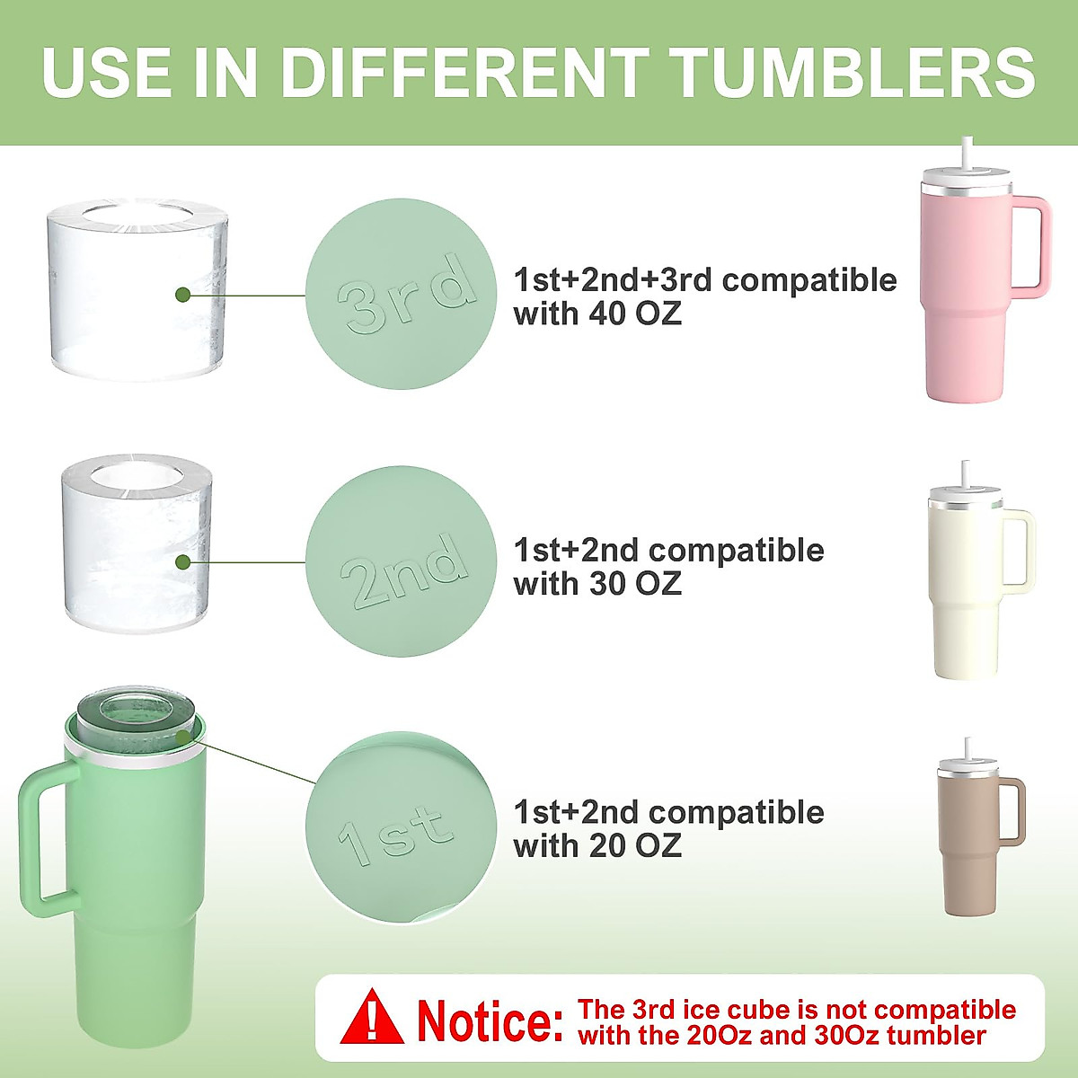 Silicone Stanley Ice Mold for Stanley Cup 20-40 Oz, Hyperzoo Hollow Cylinder Ice Cube Mold with Lid for Chilling Cocktails, Whiskey, Drinks, Coffee, Easy Fill and Release Ice Maker 3 pcs