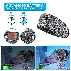 ZRUHIG Sleep Headphones Bluetooth Headband,Wireless Music Sport Headband Headphones with Ultra-Thin HD Speakers, Perfect for Side Sleeper,Running,Gift