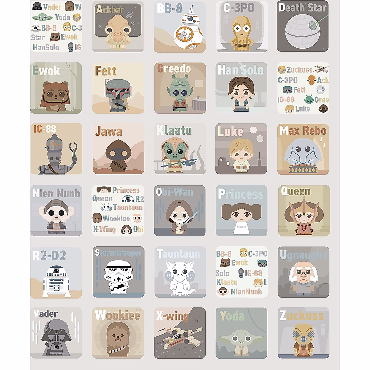 RoomMates Star Wars Infant Alphabet Peel & Stick Wallpaper by RoomMates, RMK11953RL