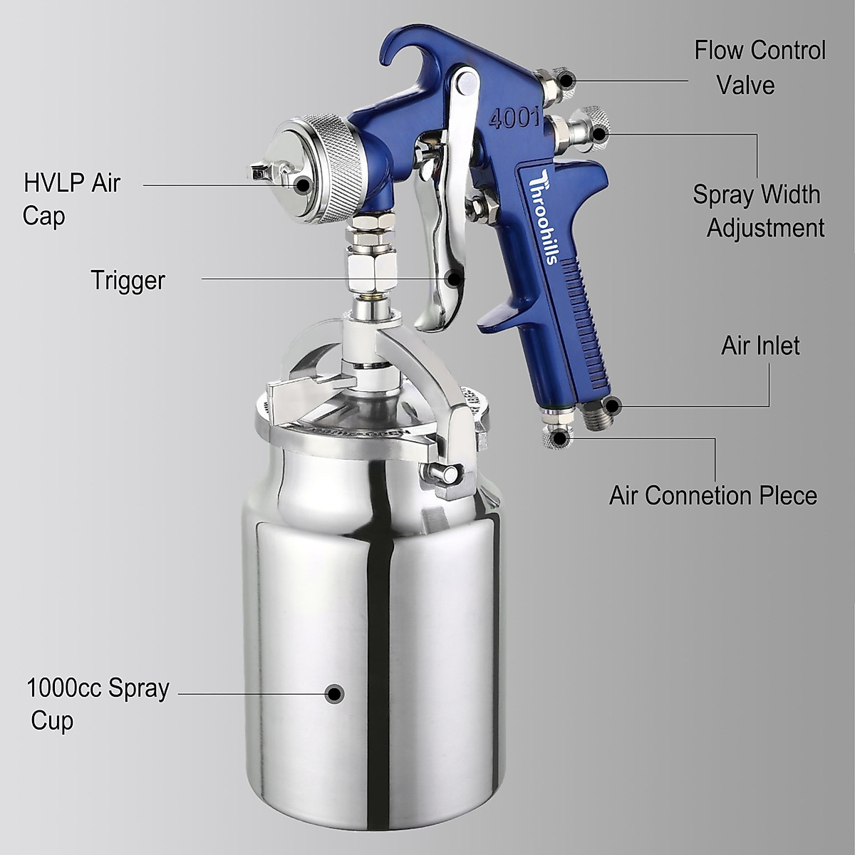 Throohills Siphon Feed Spray Gun for Piant with 1.8mm Nozzle, 1000cc Cup and 6pcs Paint Strainers for Cars & HousePainting Gun(Blue)